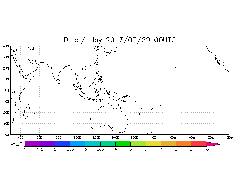 06 UTC DATA 06-utc-data