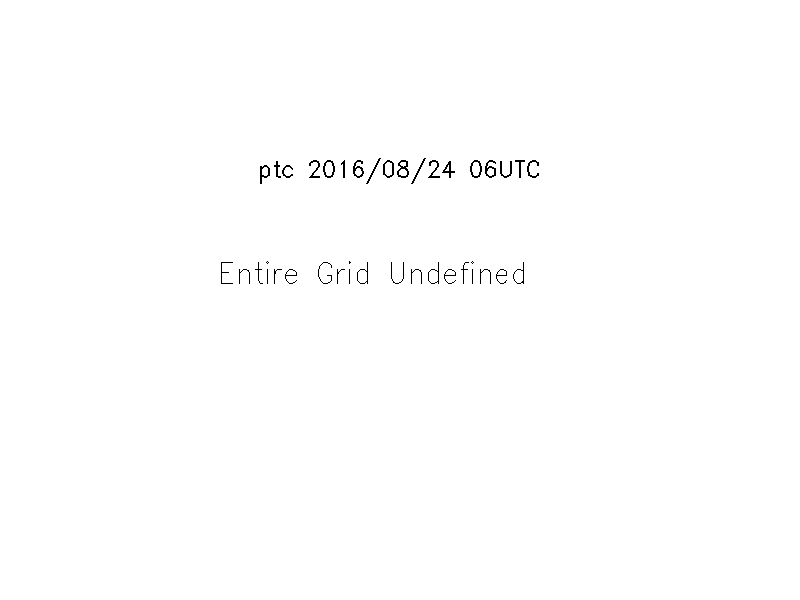 06-utc-data